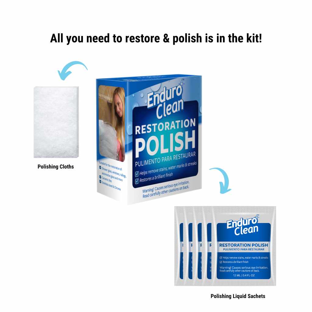 EnduroClean Restoration Polish – EnduroShield Australia